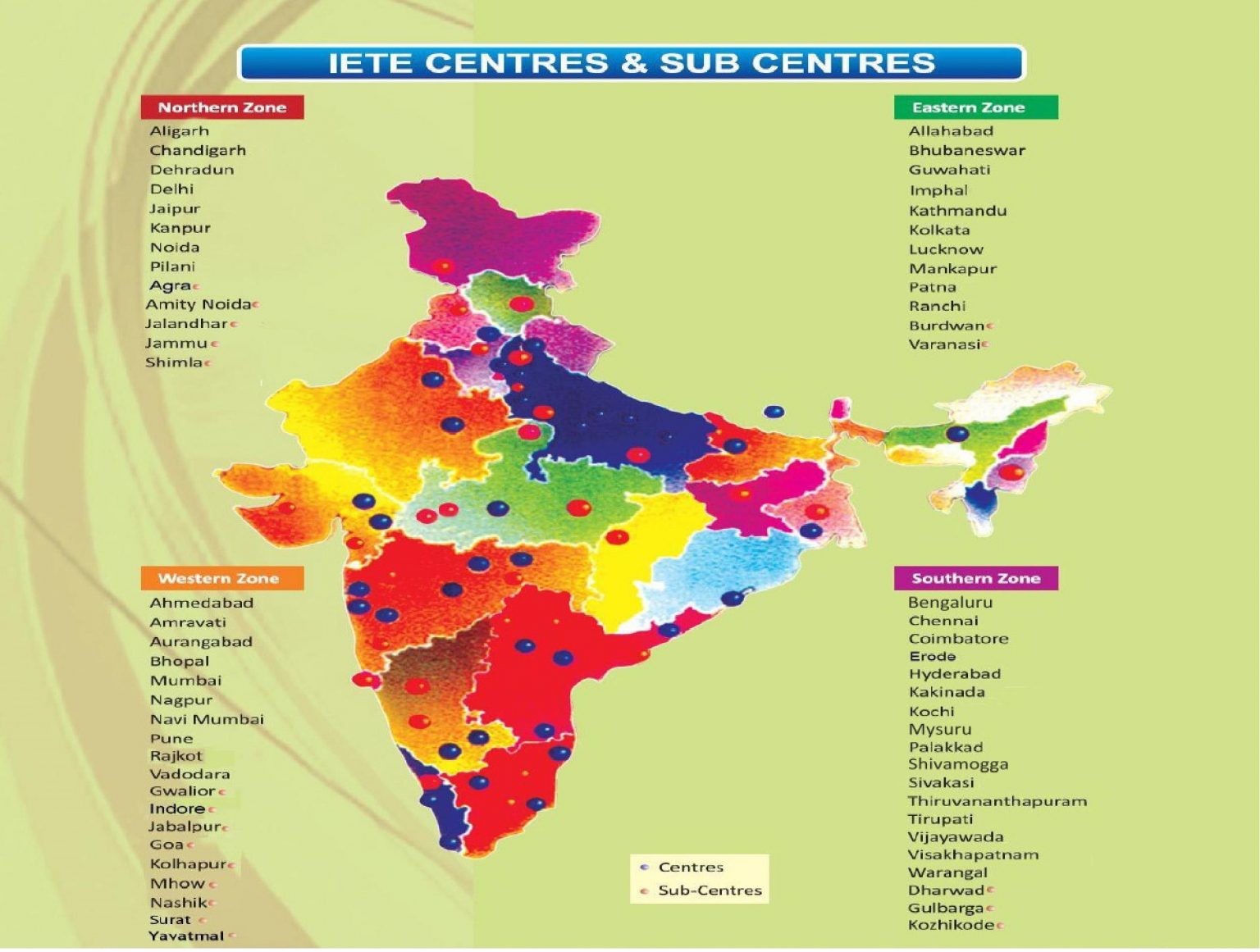 About Us | IETE SPIT